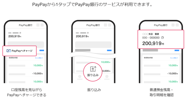 【PayPayカード】引き落とし口座におすすめな銀行口座はどこ？ | ごちゃごちゃっと